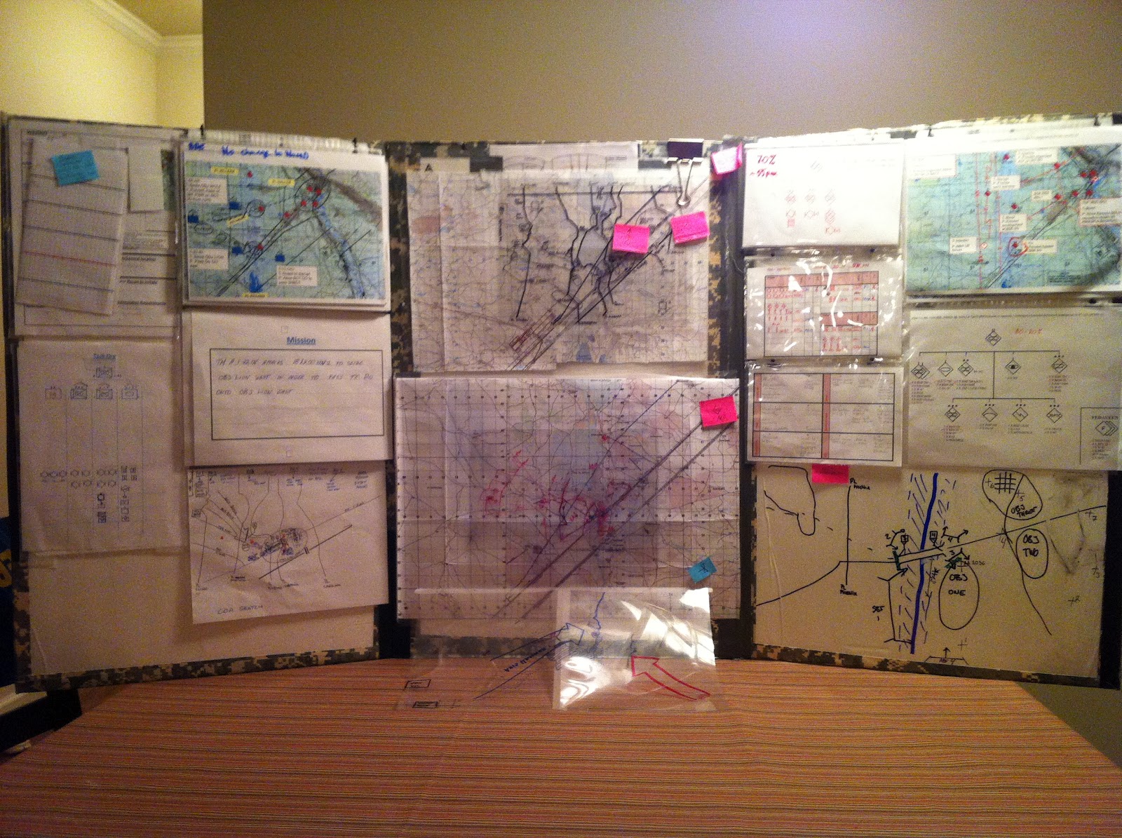 Fighting Biscuit: OPORD briefing